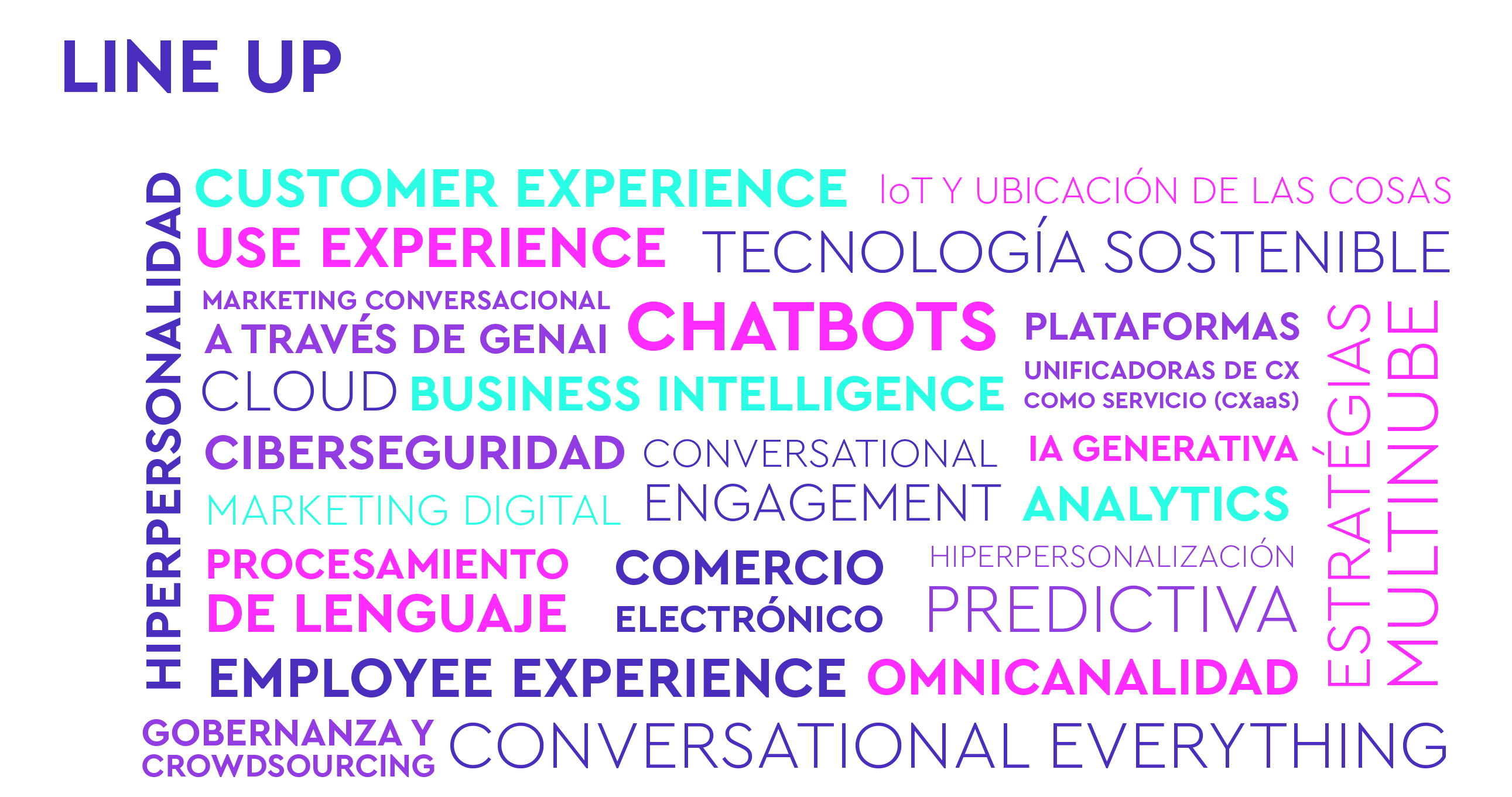 Global CX Forum 2025