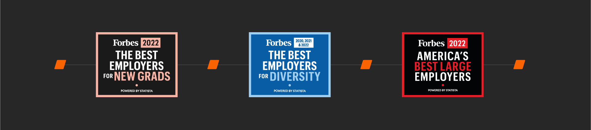 Home Depot Career Day