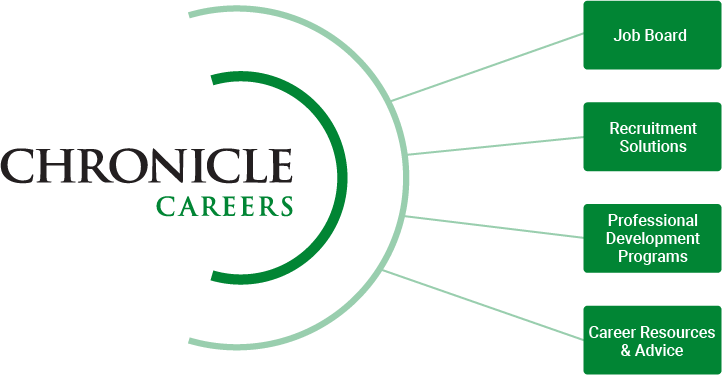 The Chronicle of Higher Education`s Virtual Career Fair